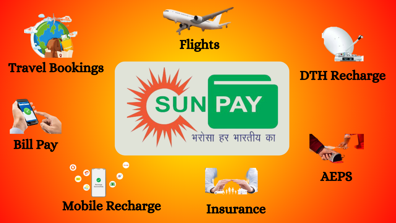 Sunpay Technology